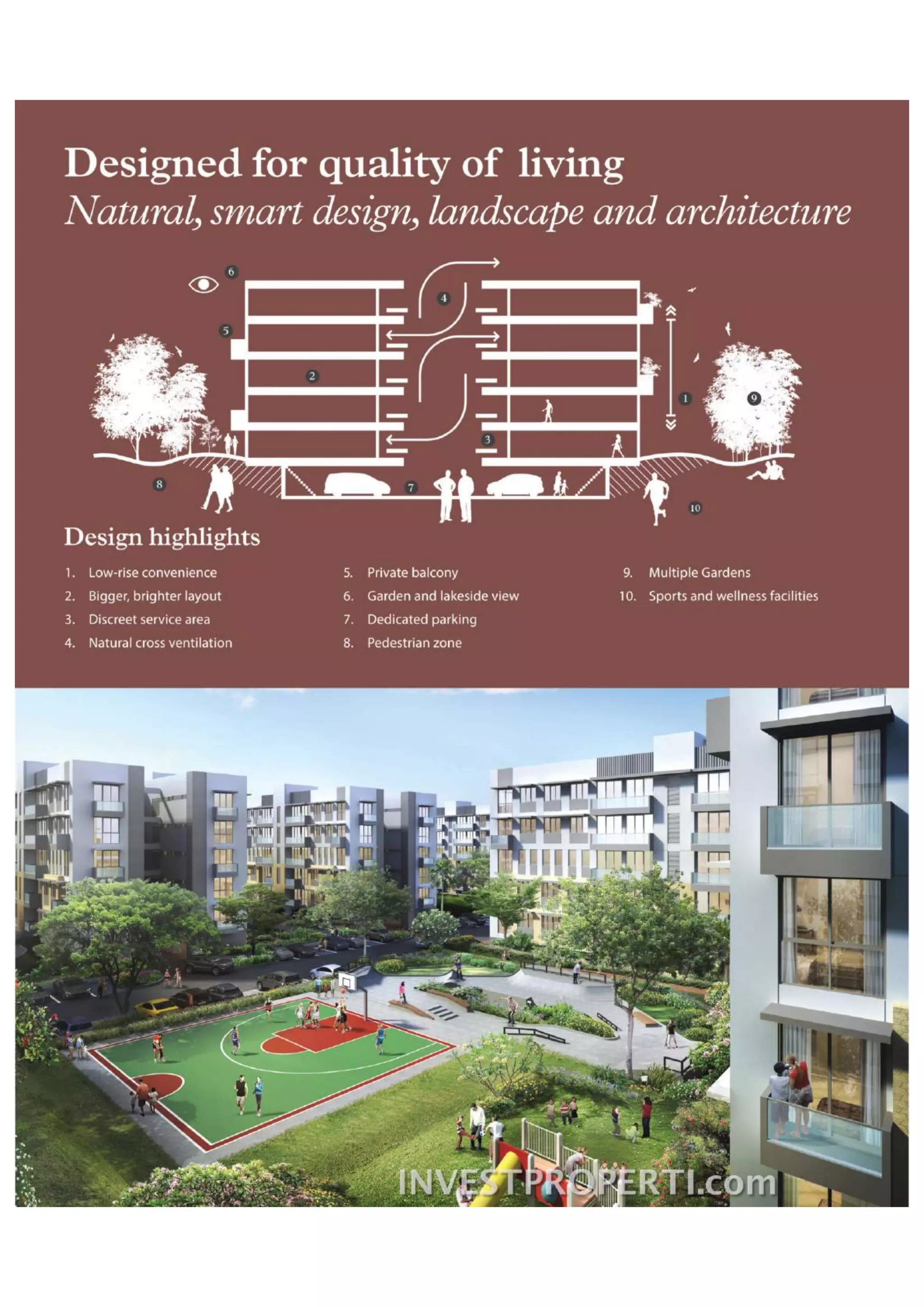 e-Brochure Rainbow Spring Condo Villa Summarecon Serpong | PDF