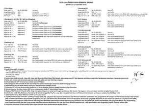 e-Brochure Rainbow Spring Condo Villa Summarecon Serpong | PDF