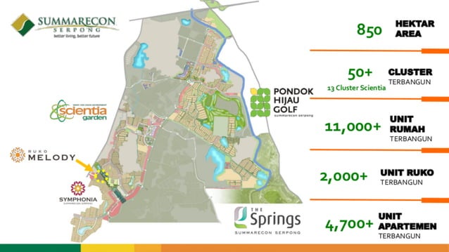 e-Brosur Ruko Melody Summarecon Serpong | PDF