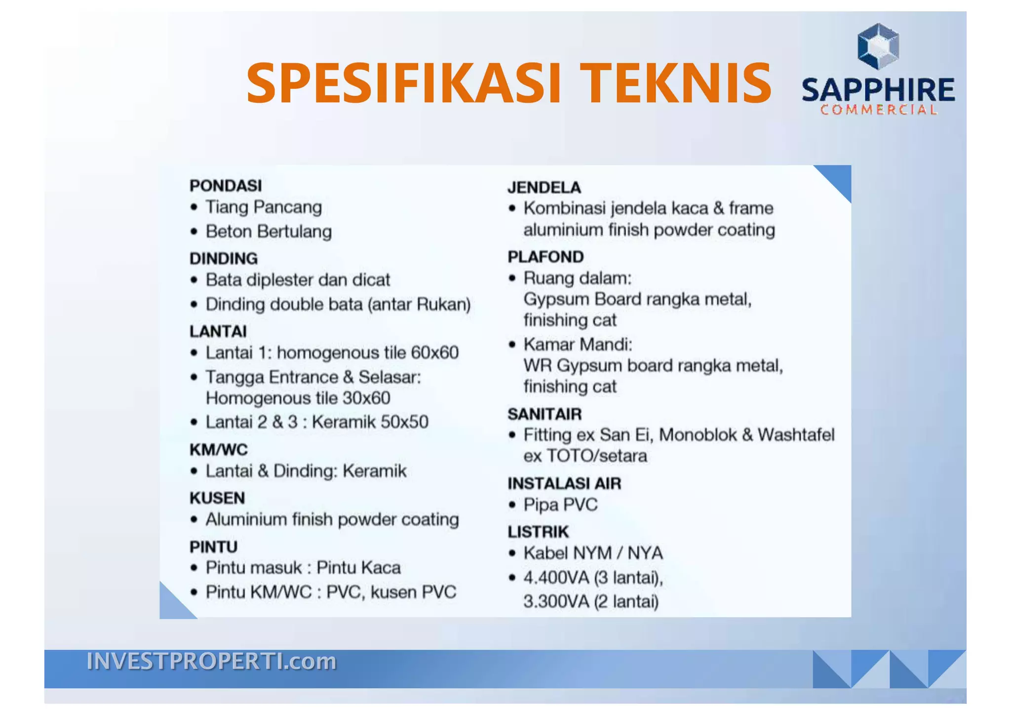e-Brochure Ruko Summarecon Emerald Karawang | PPT