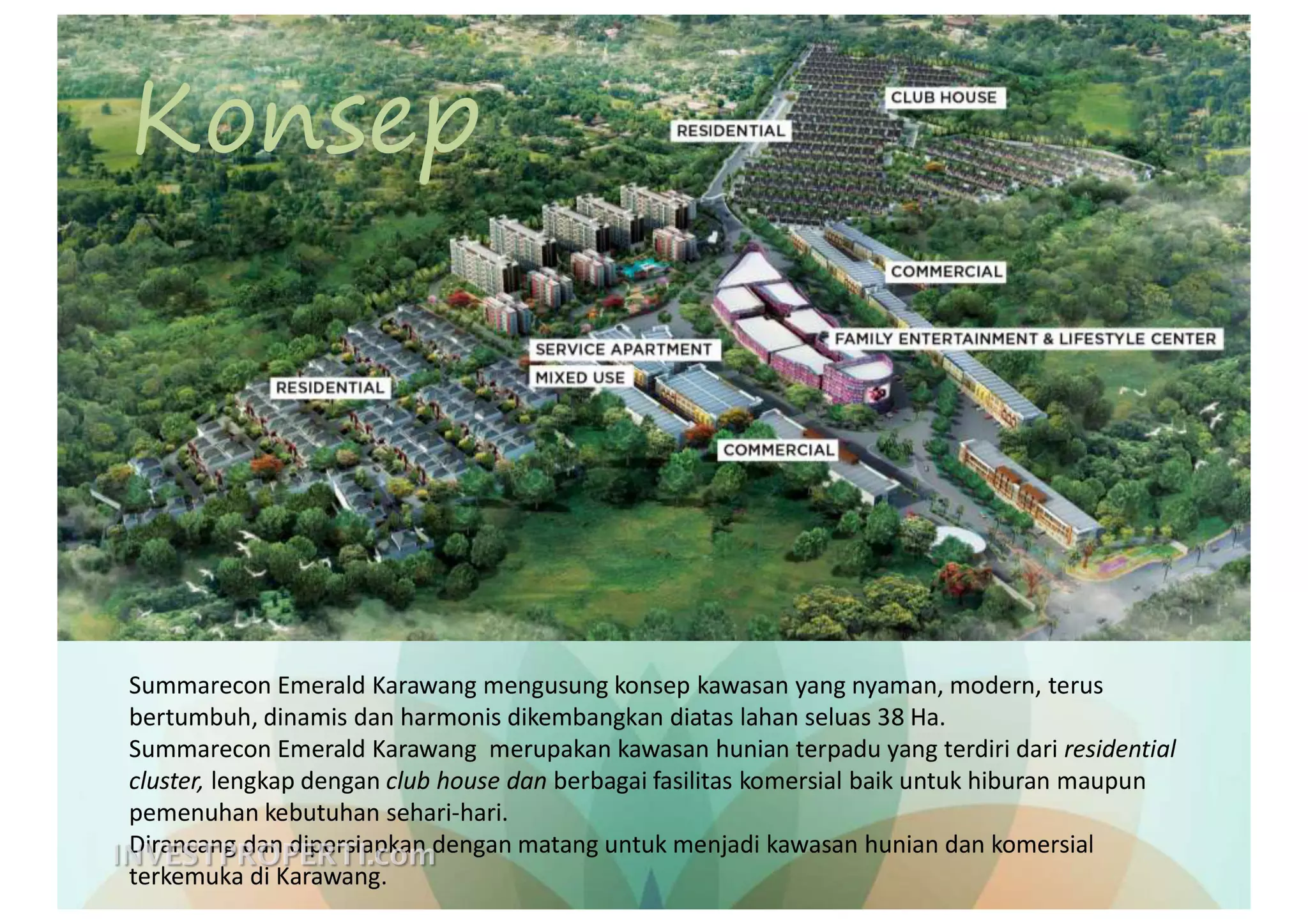 e-Brochure Ruko Summarecon Emerald Karawang | PPT
