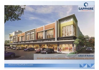 e-Brochure Ruko Summarecon Emerald Karawang | PPT