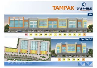 e-Brochure Ruko Summarecon Emerald Karawang | PPT