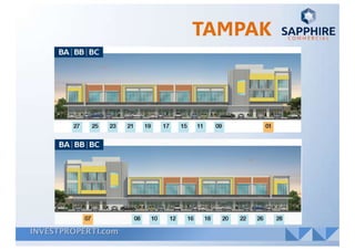 e-Brochure Ruko Summarecon Emerald Karawang | PPT