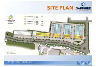 e-Brochure Ruko Summarecon Emerald Karawang | PPT