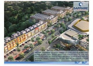 e-Brochure Ruko Summarecon Emerald Karawang | PPT