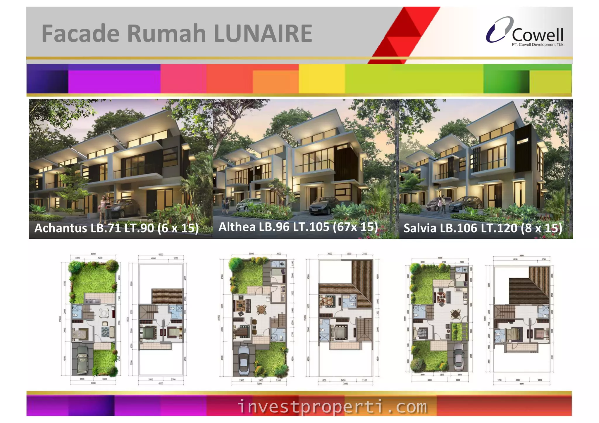 e-Brochure Rumah & Ruko La Verde Park Serpong Park | PPT