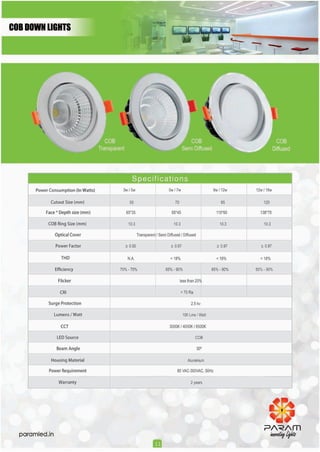 LED Lighting Product Manufacturers in India | PDF