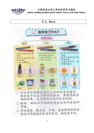 E Buku Modul Pembelajaran Sains Tahun 3 Sjk C Yuk Chin 1 Pdf