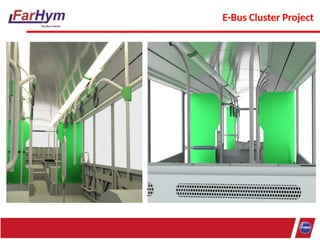 E-Bus Cluster Project - Render_Screenshots_Parts .PPTX