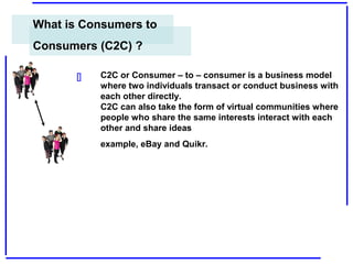 E business | PPT