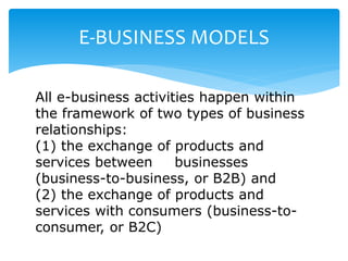 E business | PPTX