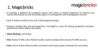 An Study on Real Estate Portals in India | PPTX