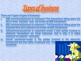 E business | PPTX