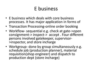 E business | PPT