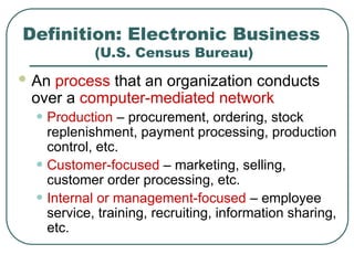 e-business and e-commerce Examples of E-Commerce.ppt