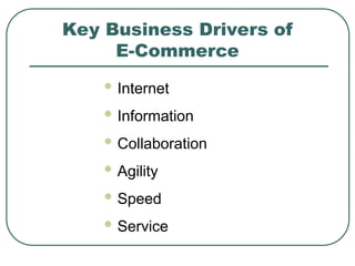 e-business and e-commerce Examples of E-Commerce.ppt