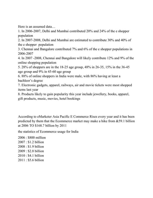 E business assignment | DOCX