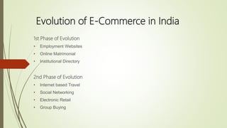 Evolution, Growth and Challenges in E-commerce Industry : A Case of ...