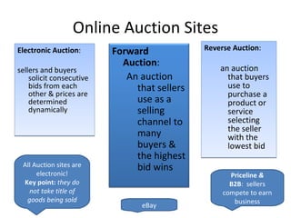 E Business & E Commerce + | PPT