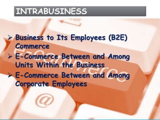 E business & e-commerce | PPTX