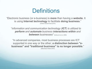 Introduction to Electronic Business | PPTX | Internet | Computing