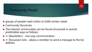 E-business Models Based on the Relationship of Transaction | PPTX