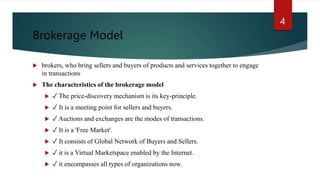 E-business Models Based on the Relationship of Transaction | PPTX