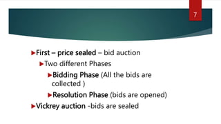 E-business Models Based on the Relationship of Transaction | PPTX