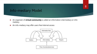 E-business Models Based on the Relationship of Transaction | PPTX