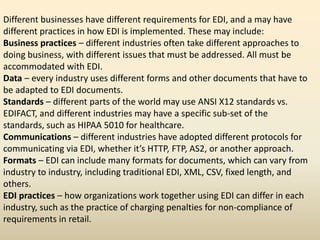 E business presentation | PPTX | Business Accounting & Finance | Business