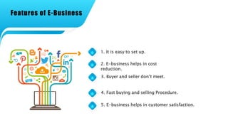 E-Business System | PPTX | Business | Business and Finance
