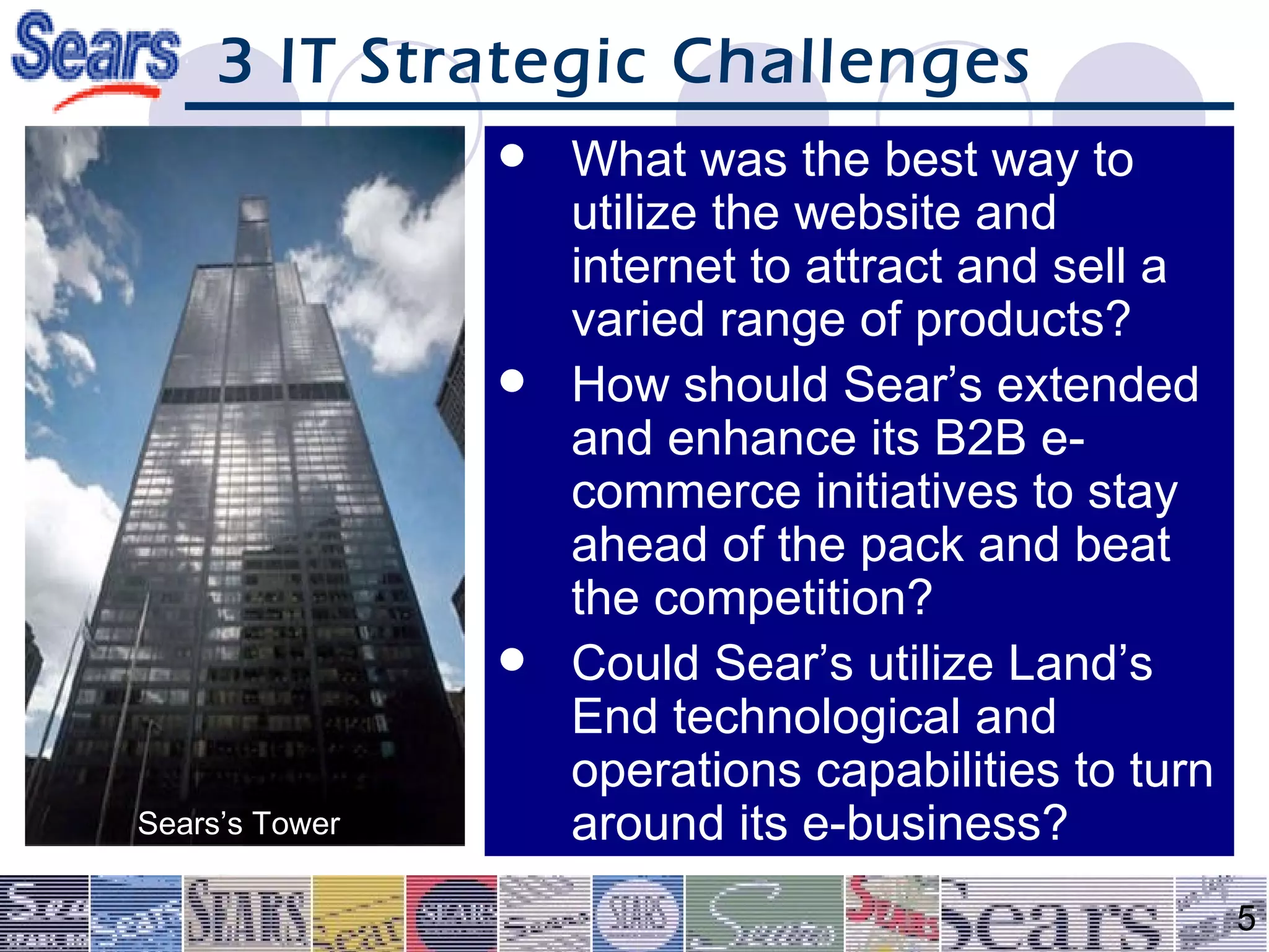 E-Business transformation-Sears Case Study | PPT