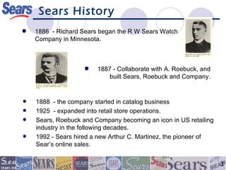 E-Business transformation-Sears Case Study | PPT