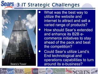E-Business transformation-Sears Case Study | PPT