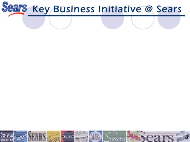 E-Business transformation-Sears Case Study | PPT