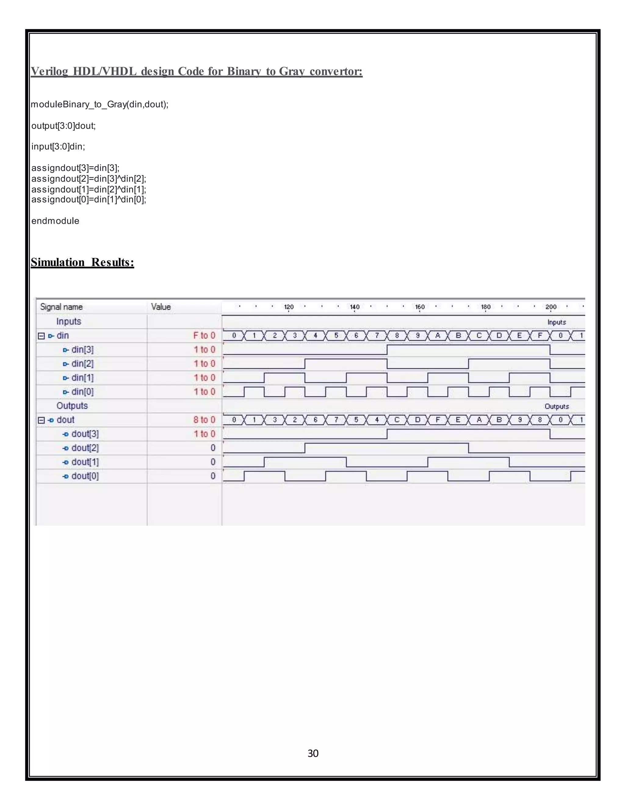 e CAD lab manual | DOCX