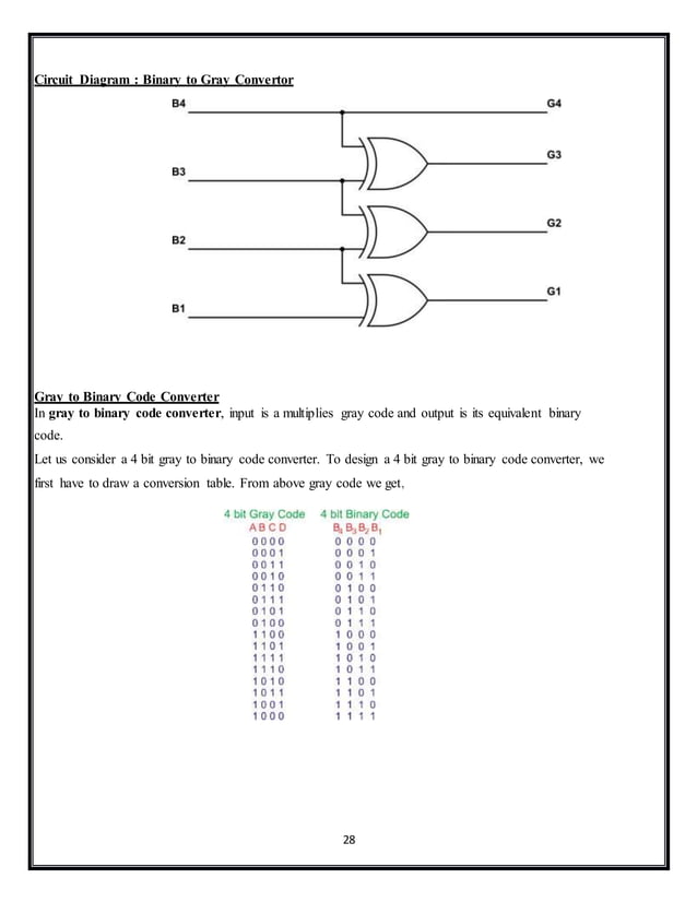 e CAD lab manual | DOCX