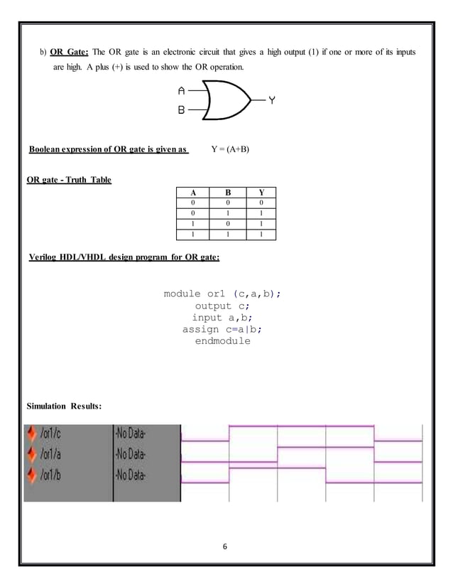 e CAD lab manual | DOCX