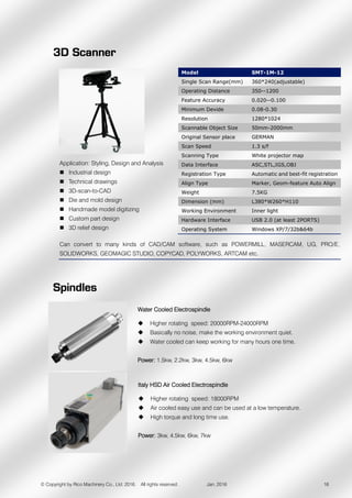 E catalog for rico cnc machinery | PDF