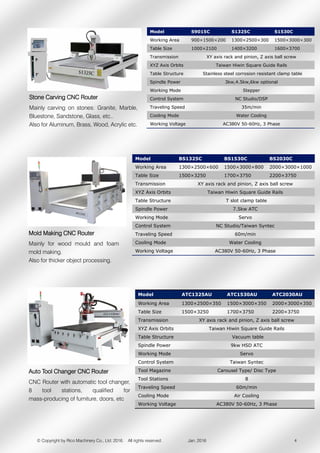 E catalog for rico cnc machinery | PDF