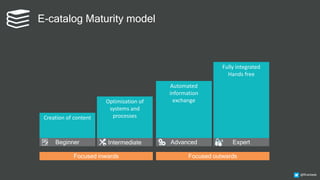 E catalog maturity model | PDF | Technology & Computing
