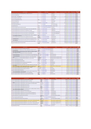 E catalog obat generik tahun 2014 | PDF