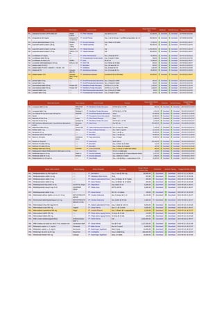 E catalog obat generik tahun 2014 | PDF