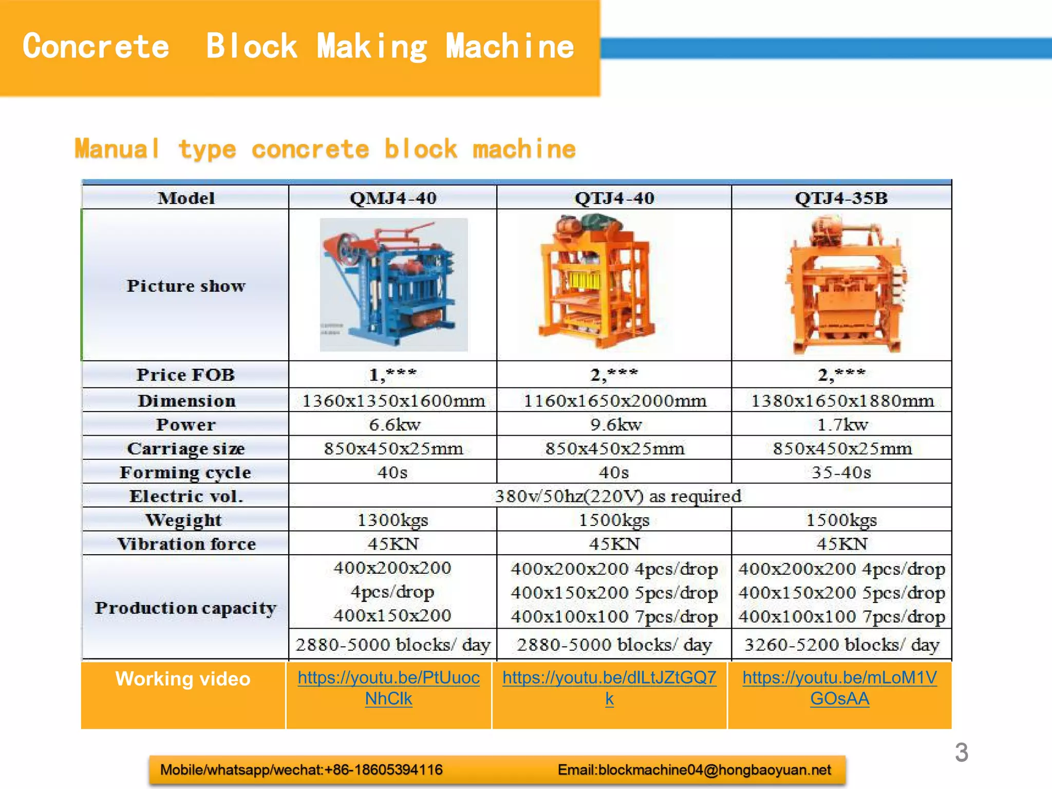 block machine catalog from hongbaoyuan | PPT