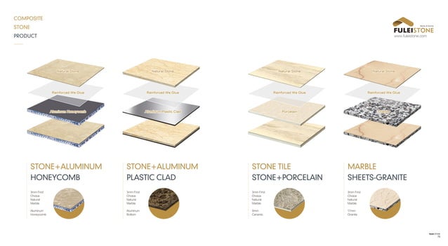 E catalogue from fulei stone | PDF | Geology | Science