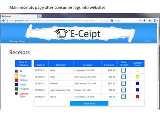 E-Ceipt | PPTX
