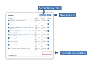 e- chart review | PPTX