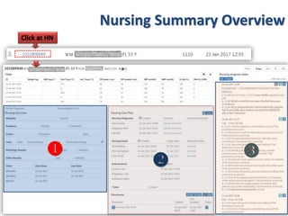 e- chart review | PPTX