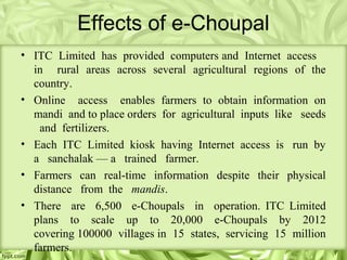 E-Choupal | PPT